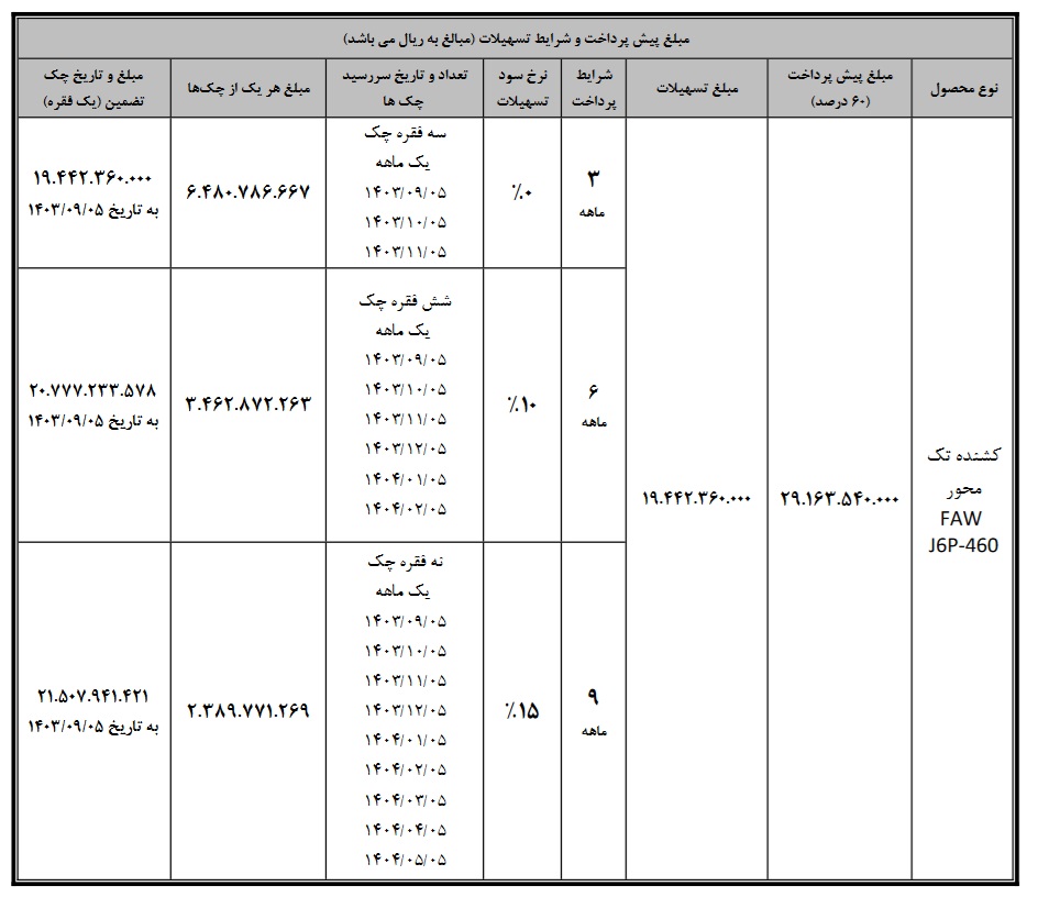 فروش قسطی FAW J6 با سود صفر - اتومدیا